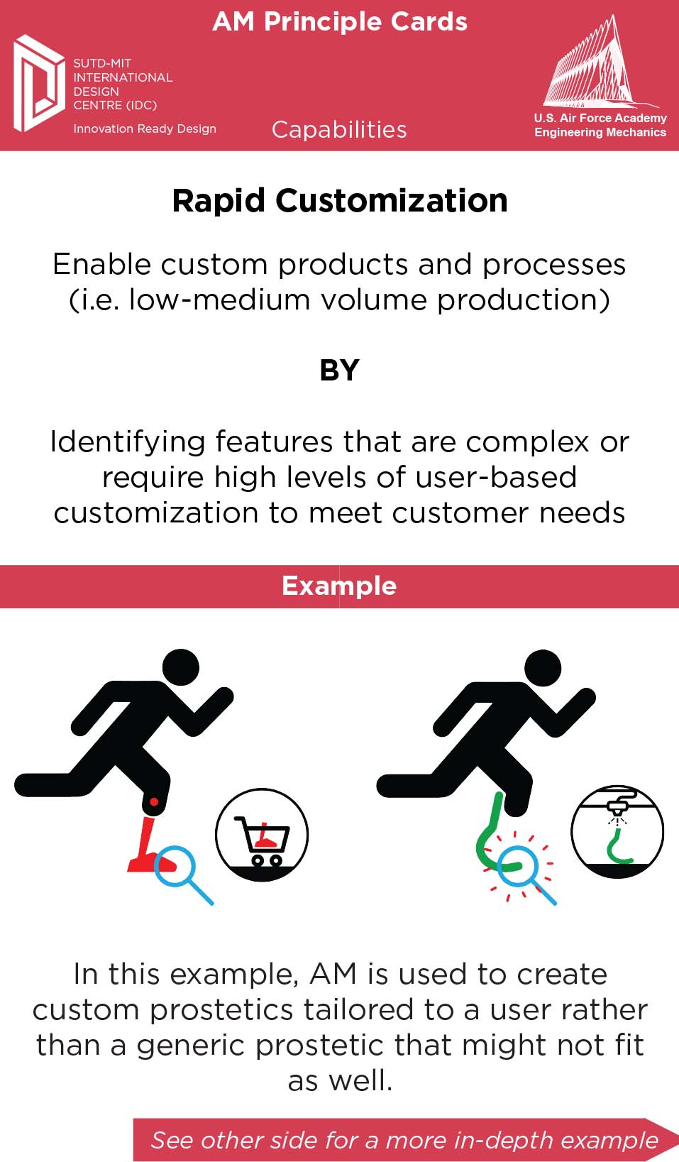 Design Inspiration Cards for 3D Printing - SG Mark ZHSG Mark ZH